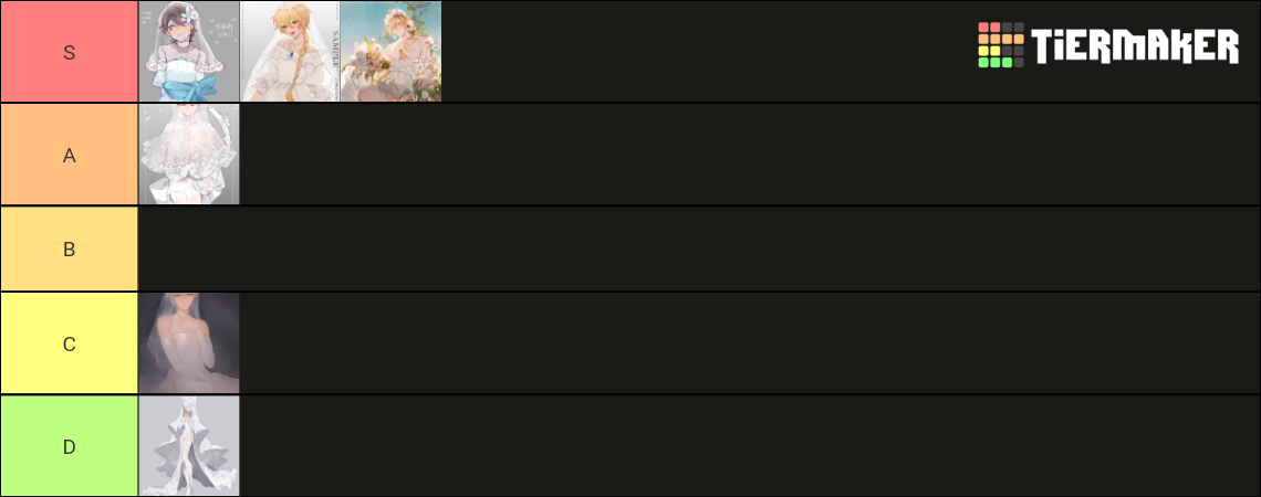 Femboy Tierlist Tier List (Community Rankings) - TierMaker