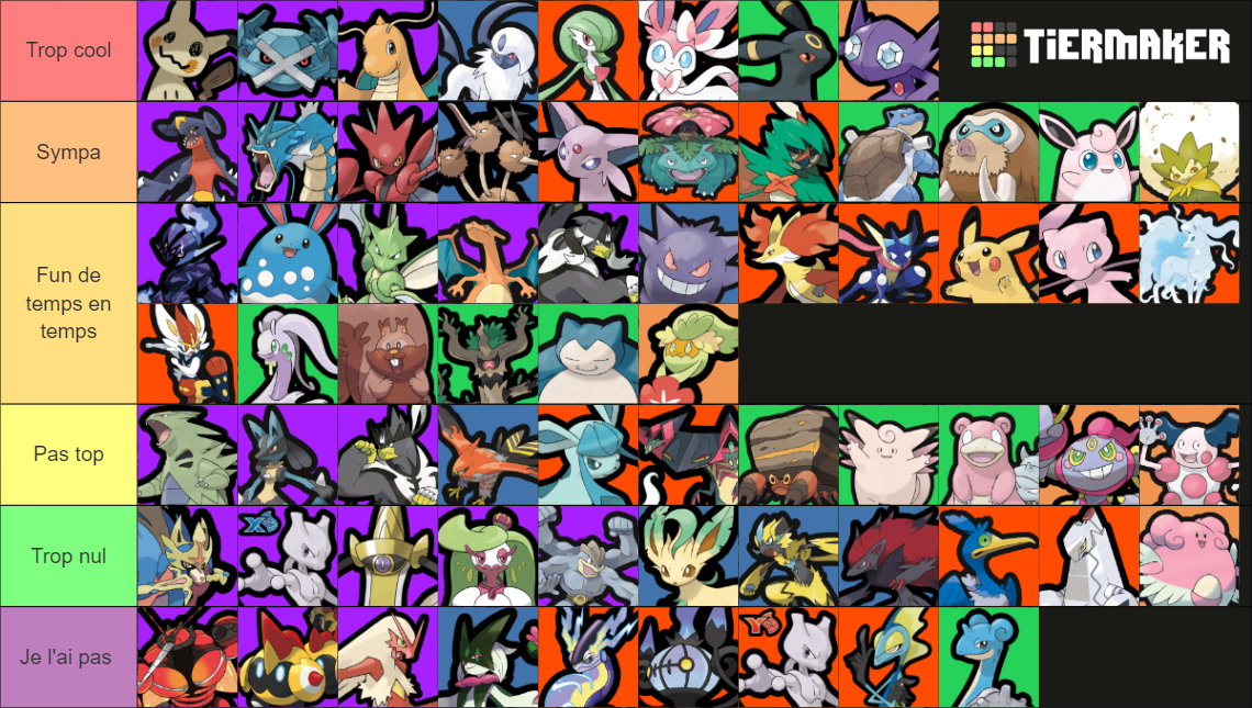 Pokemon Unite Tier List (Community Rankings) - TierMaker