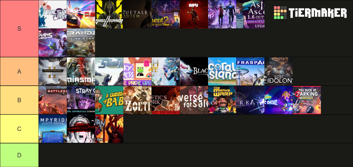 Humble Wheel Tier List (Community Rankings) - TierMaker