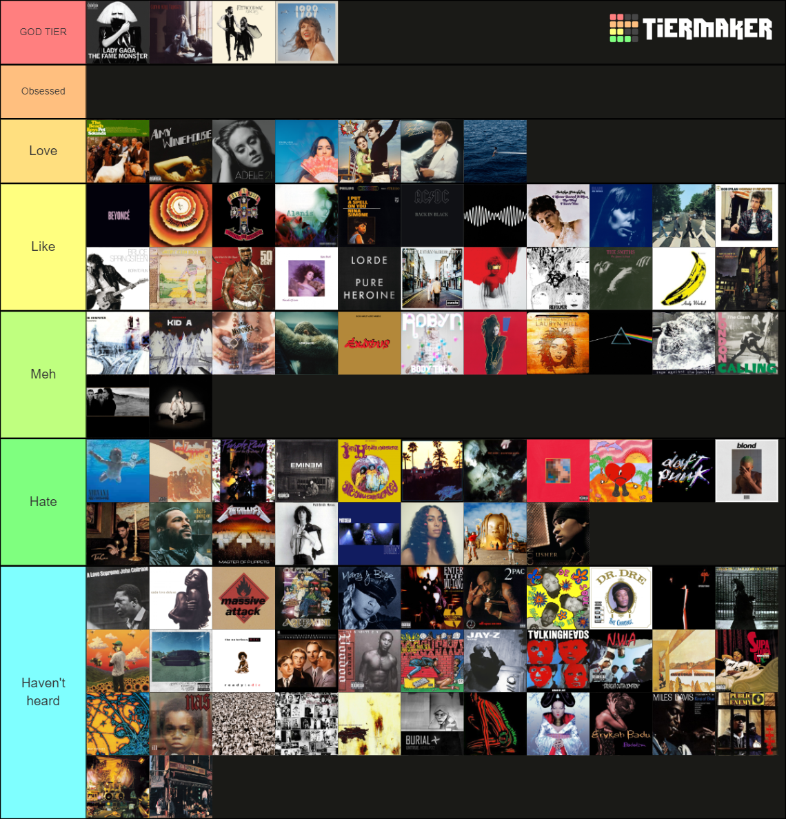Apple Music's "100 Best Albums" Tier List (Community Rankings) - TierMaker