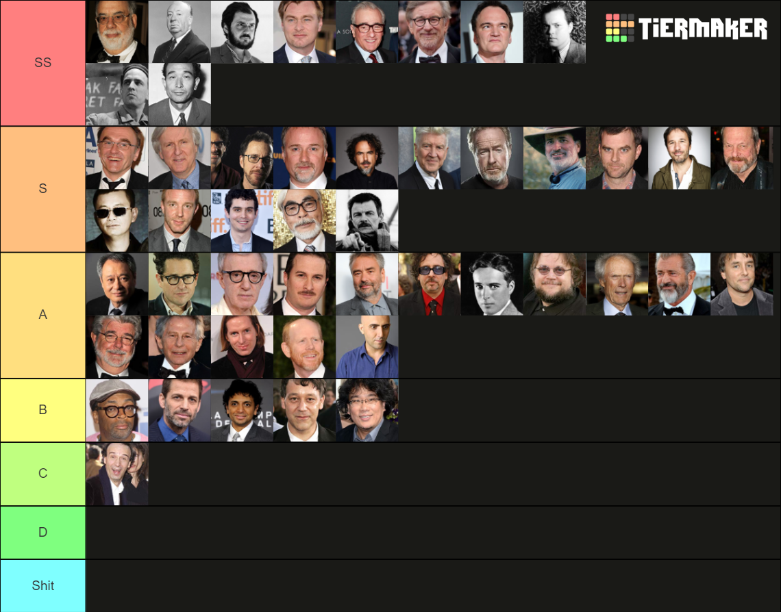 Greatest Film Directors Tier List (Community Rankings) - TierMaker
