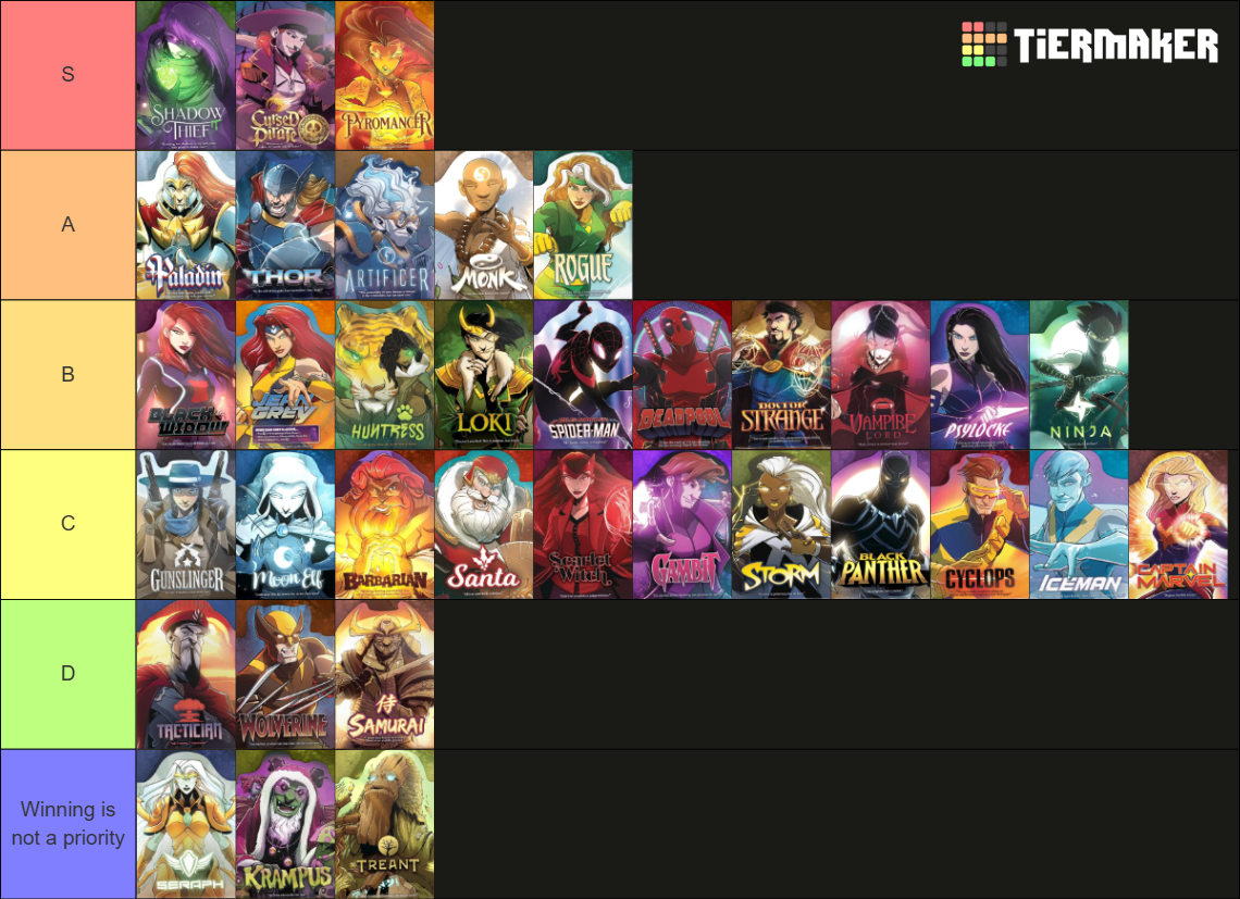 Dice Throne All Characters (X-men included) Tier List (Community ...