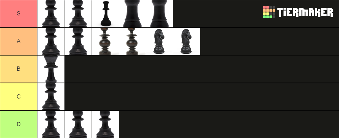 Chess Pieces Tier List (Community Rankings) - TierMaker