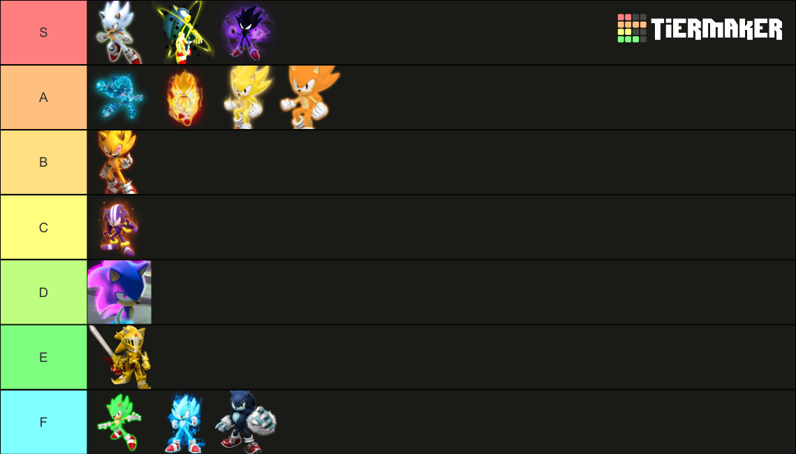 Sonic Forms (2024) Tier List (Community Rankings) - TierMaker