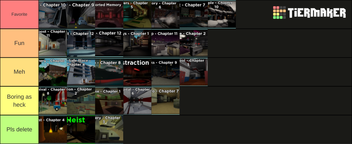 All Piggy Book 1 and 2 Chapters Tier List (Community Rankings) - TierMaker