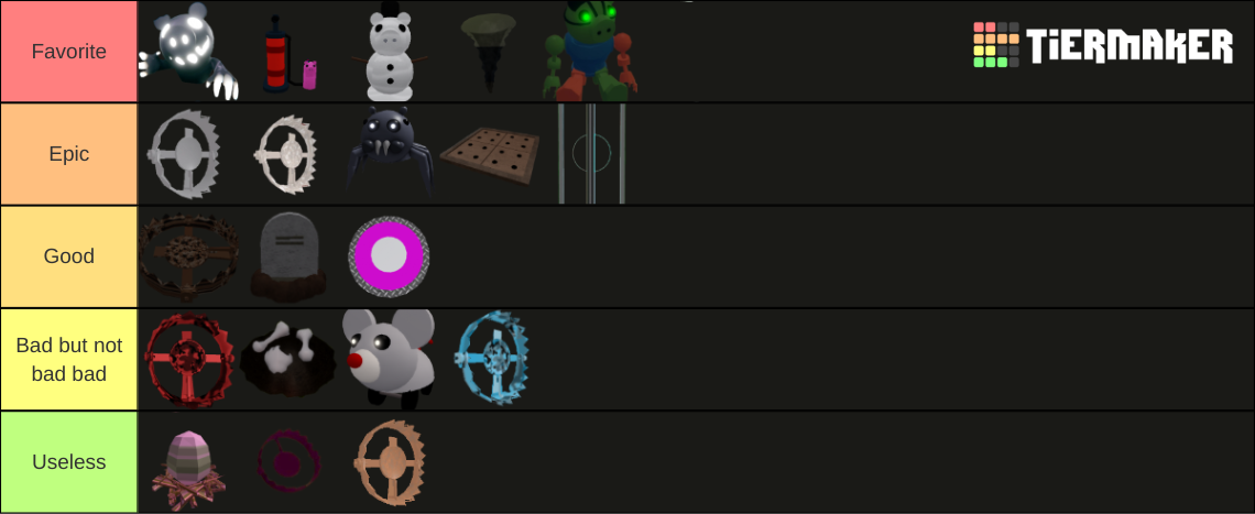 Piggy Traps Tier List (Community Rankings) - TierMaker