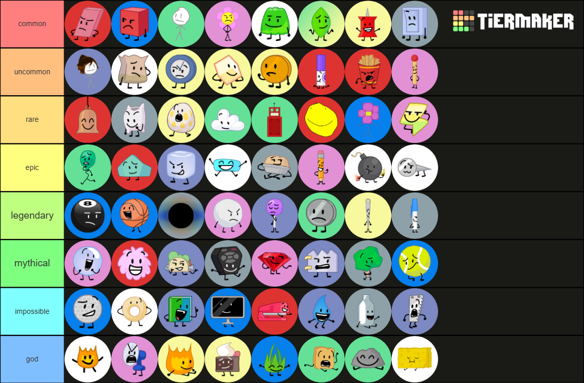 BFB Characters Tier List (Community Rankings) - TierMaker