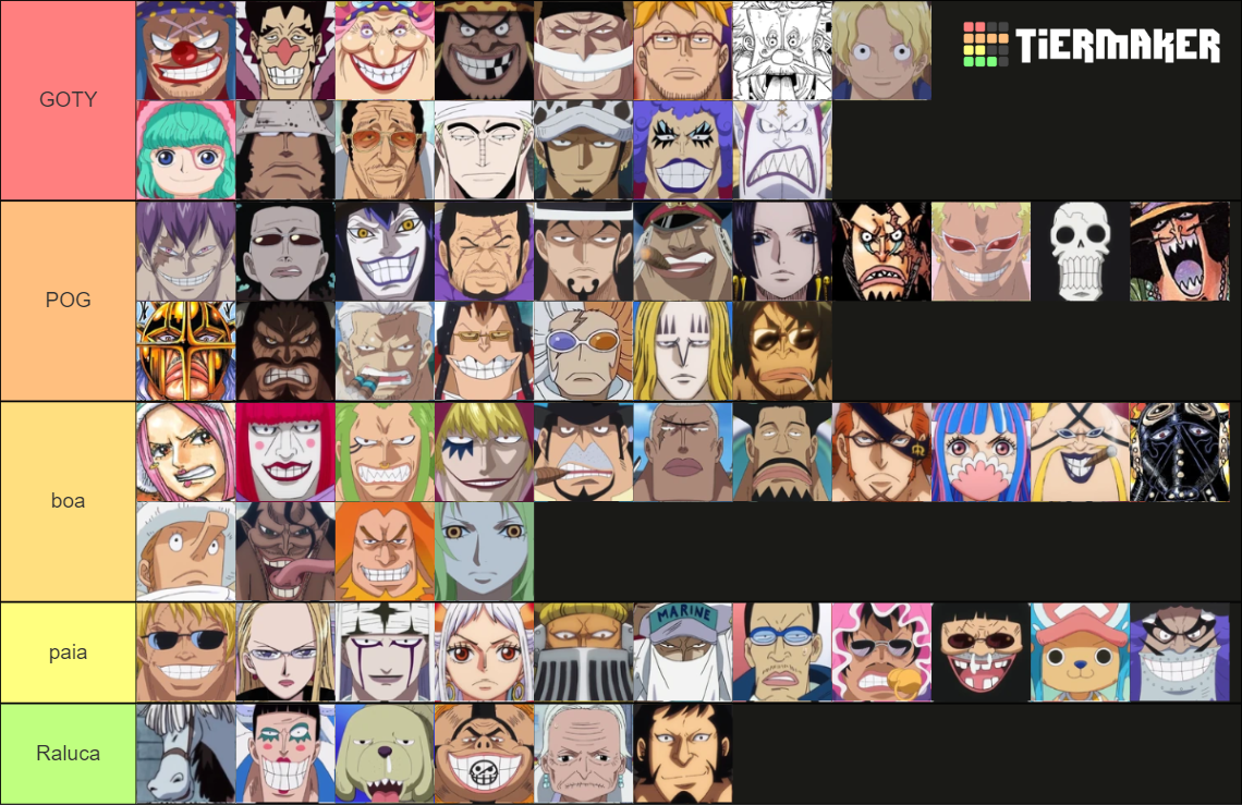 Every Devil Fruit (One Piece) Tier List (Community Rankings) - TierMaker