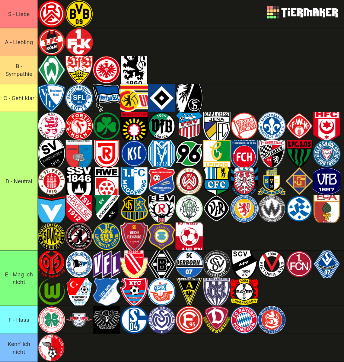 Deutsche Fussball Vereine Bundesliga - 3. Liga + Extrateams Tier List ...