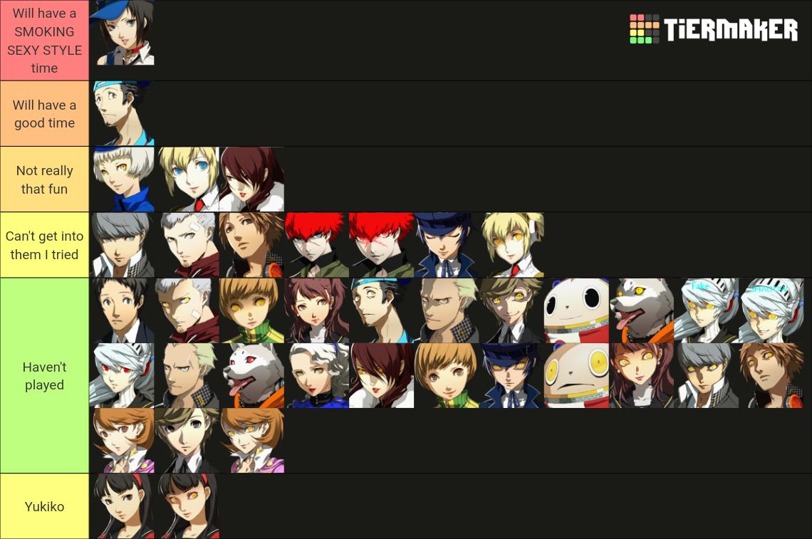 Persona 4 Arena Ultimax Tier List (Community Rankings) - TierMaker