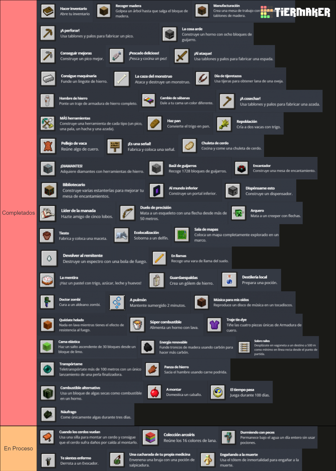 Lista para completar los logros de minecraft de ps3 Tier List ...