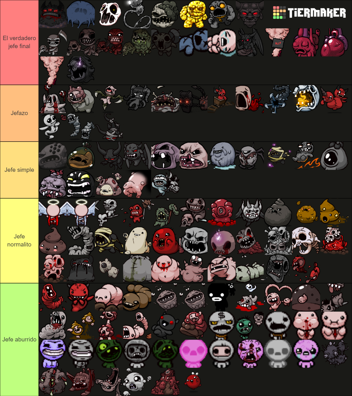 Binding of Isaac: Repentance Bosses/Mini-Bosses Tier List (Community ...