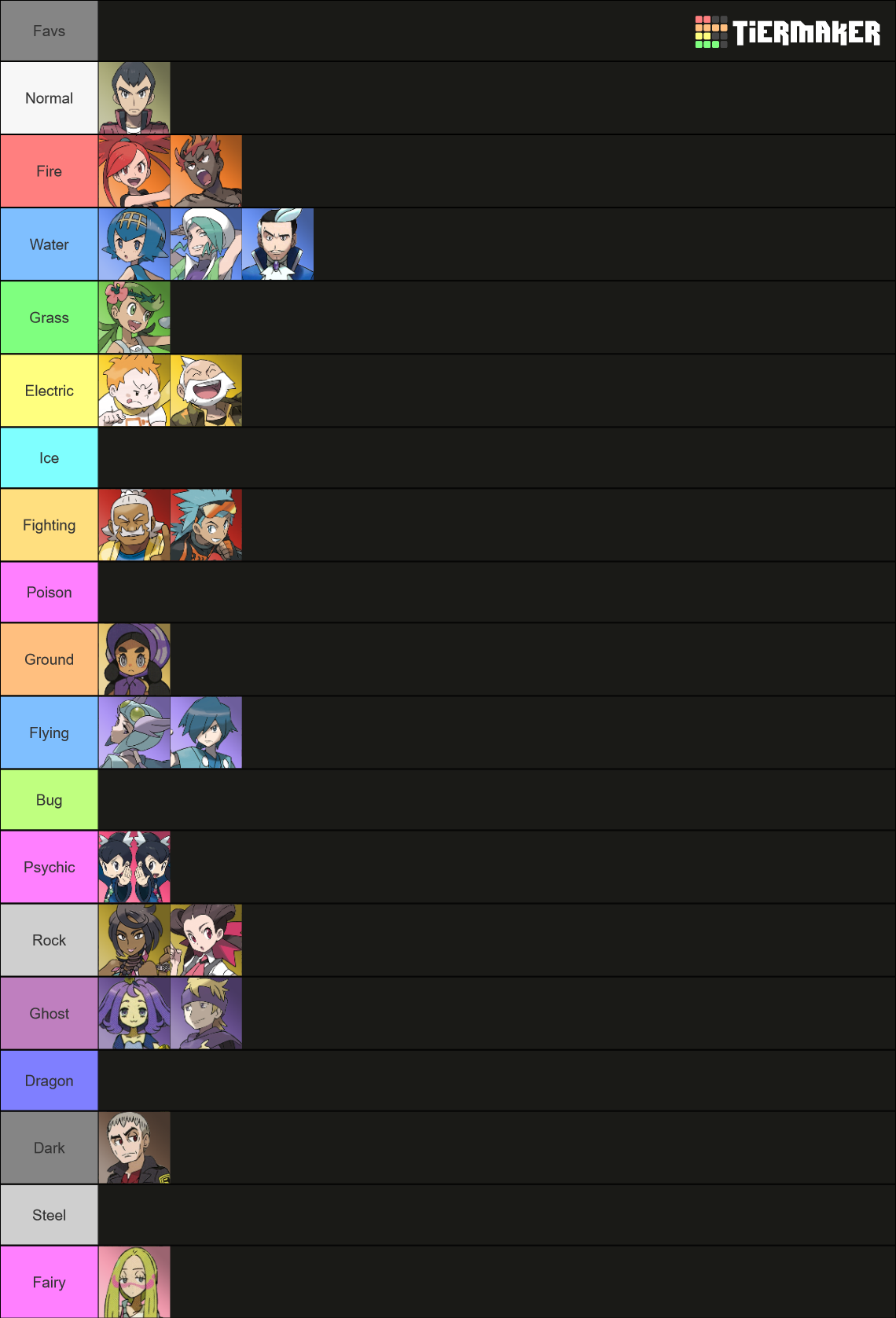 Gym Leader Tier List (Community Rankings) - TierMaker