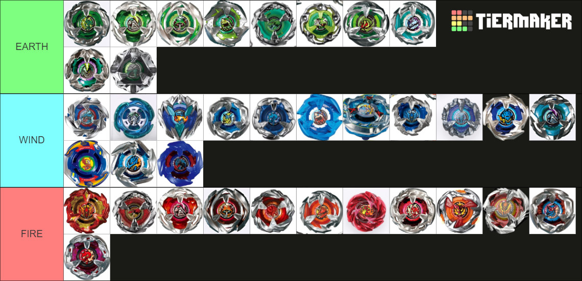 Beyblade X Releases Tier List (Community Rankings) - TierMaker
