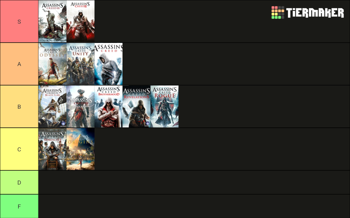 Assassin's Creed games Tier List (Community Rankings) - TierMaker