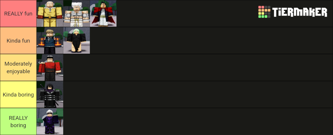 The Strongest Battlegrounds Characters Tier List (Community Rankings ...