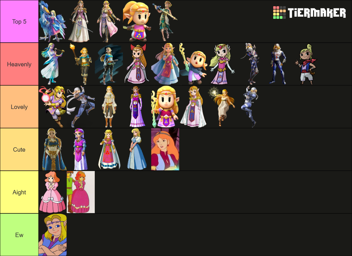 Princess Zelda Outfits/Designs Tier List (Community Rankings) - TierMaker