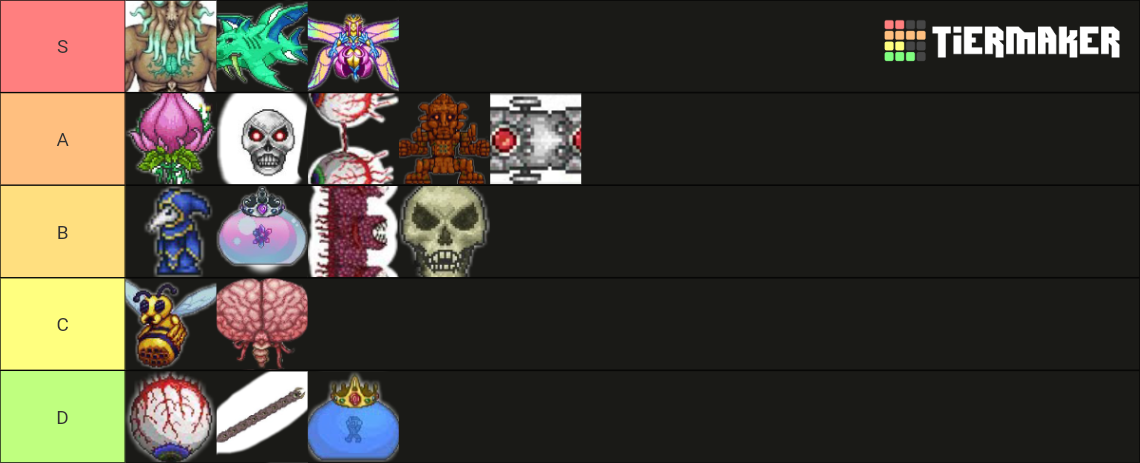 Terraria bosses Tier List (Community Rankings) - TierMaker