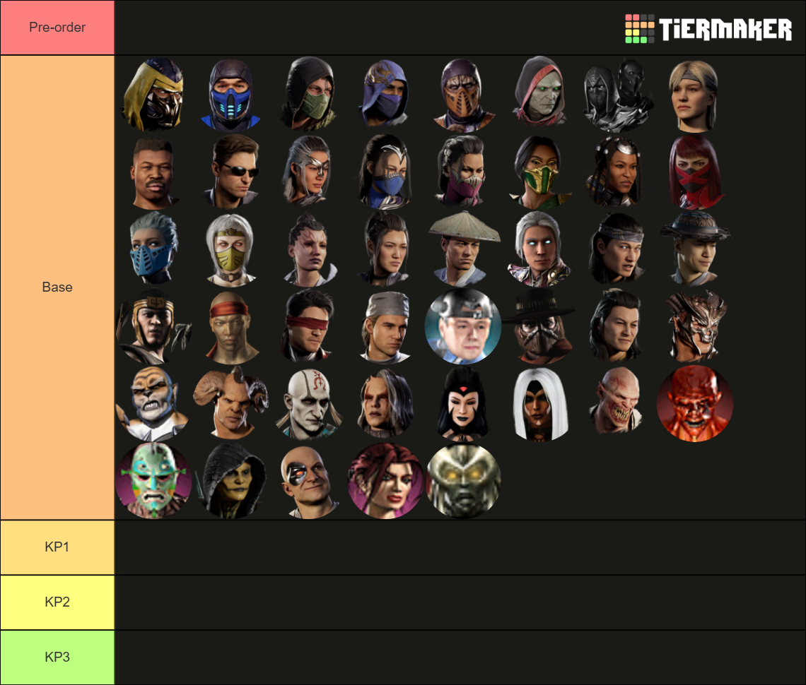 All Mortal Kombat Characters (as of MK1) Tier List (Community Rankings ...
