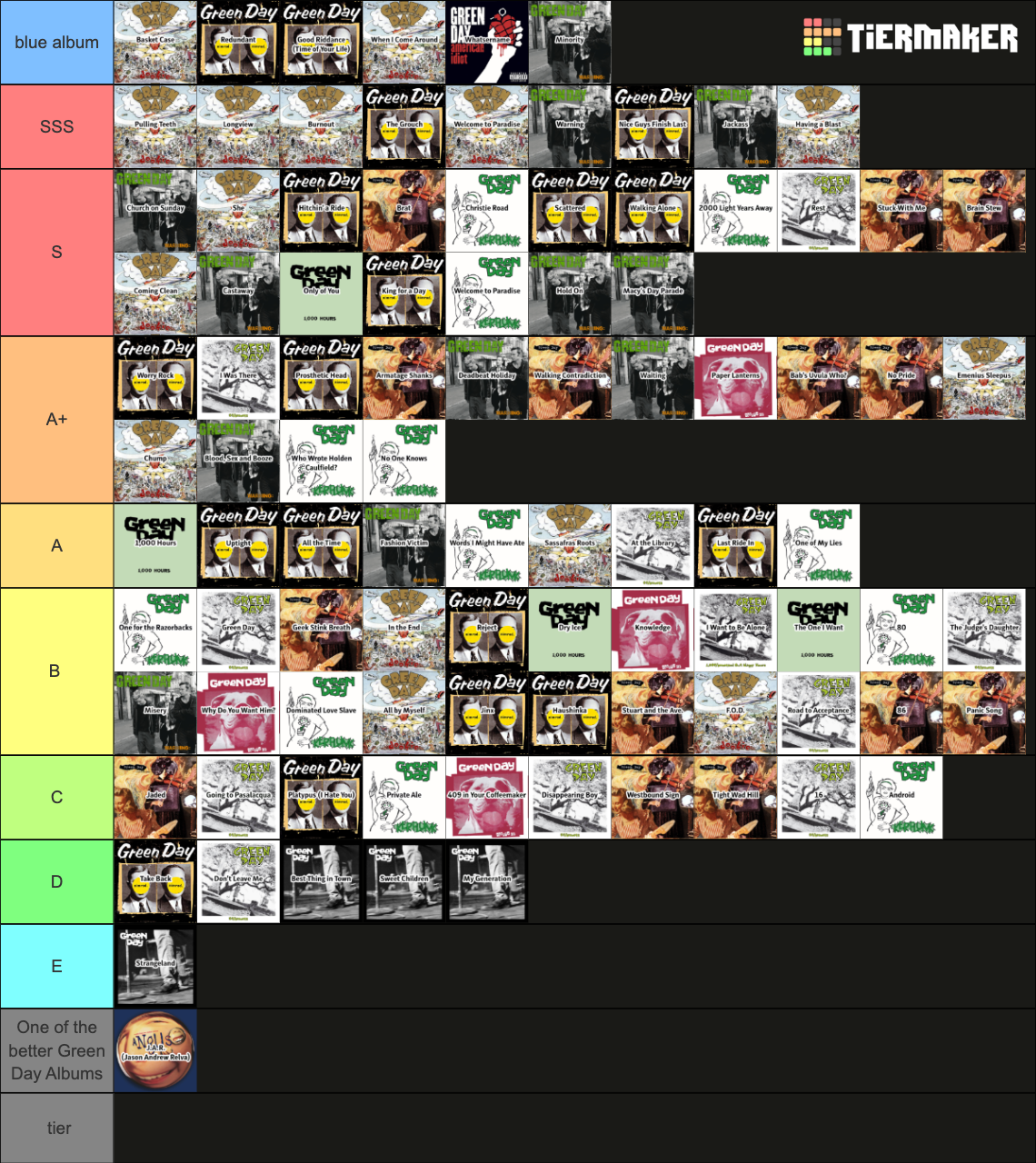 All Green Day Songs (2024) Tier List (Community Rankings) - TierMaker