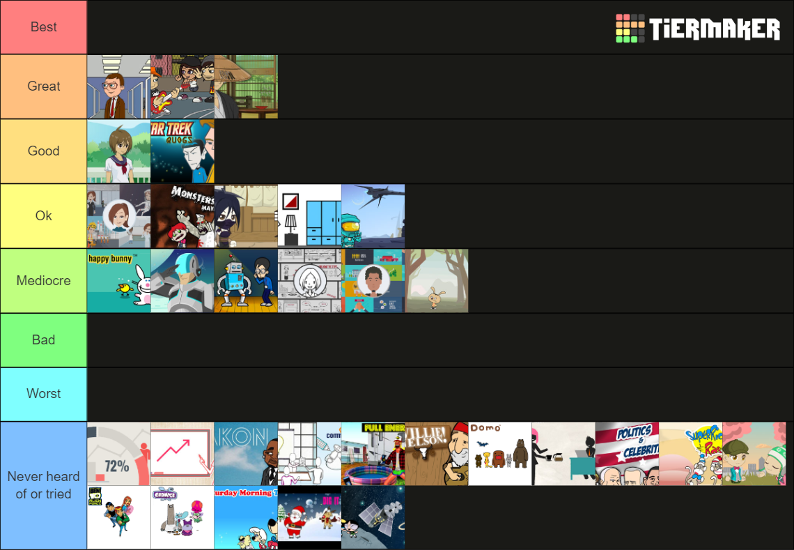 The GoAnimate Themes Tier List (Community Rankings) - TierMaker