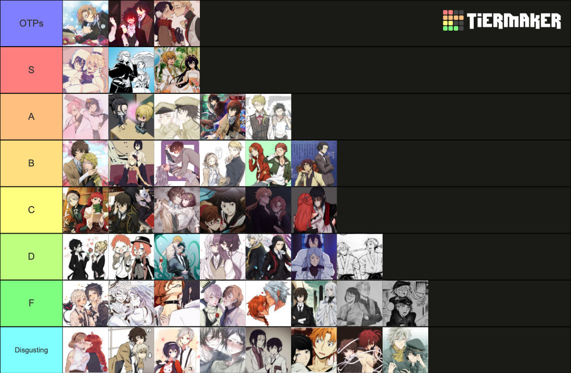 Bungou Stray Dogs Ships! Tier List (Community Rankings) - TierMaker