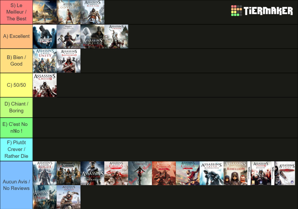 Assassin's Creed All Games Tier List (Community Rankings) - TierMaker