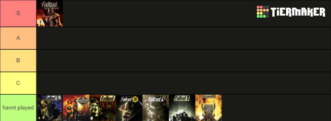 Fallout Games Tier List (Community Rankings) - TierMaker