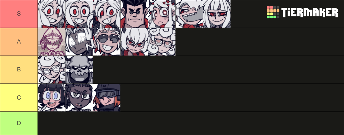Helltaker Character Tier List (Community Rankings) - TierMaker