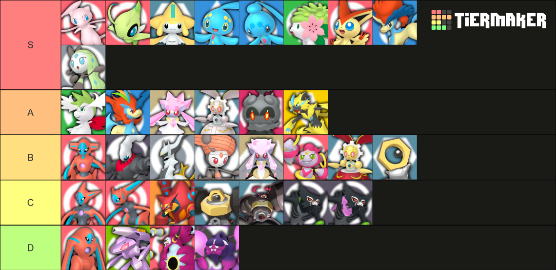 EVERY MYTHICAL POKEMON Tier List (Community Rankings) - TierMaker