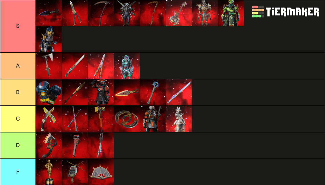Apex Legends Heirlooms S21 Tier List (Community Rankings) - TierMaker