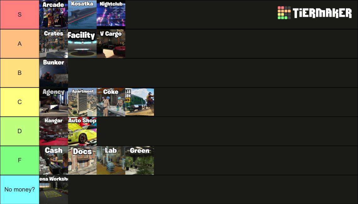 GTA Online Business Tier List (Community Rankings) - TierMaker