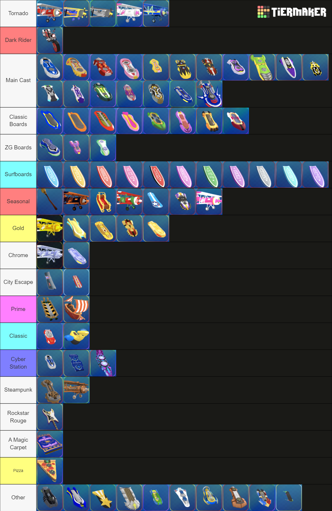 Sonic Speed Simulator - Mounts (As of July 2024) Tier List (Community ...