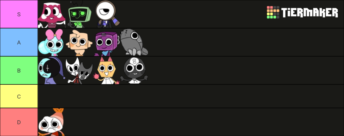 Dandys World Toons Tierlist Patch 101 Tier List Community Rankings Tiermaker