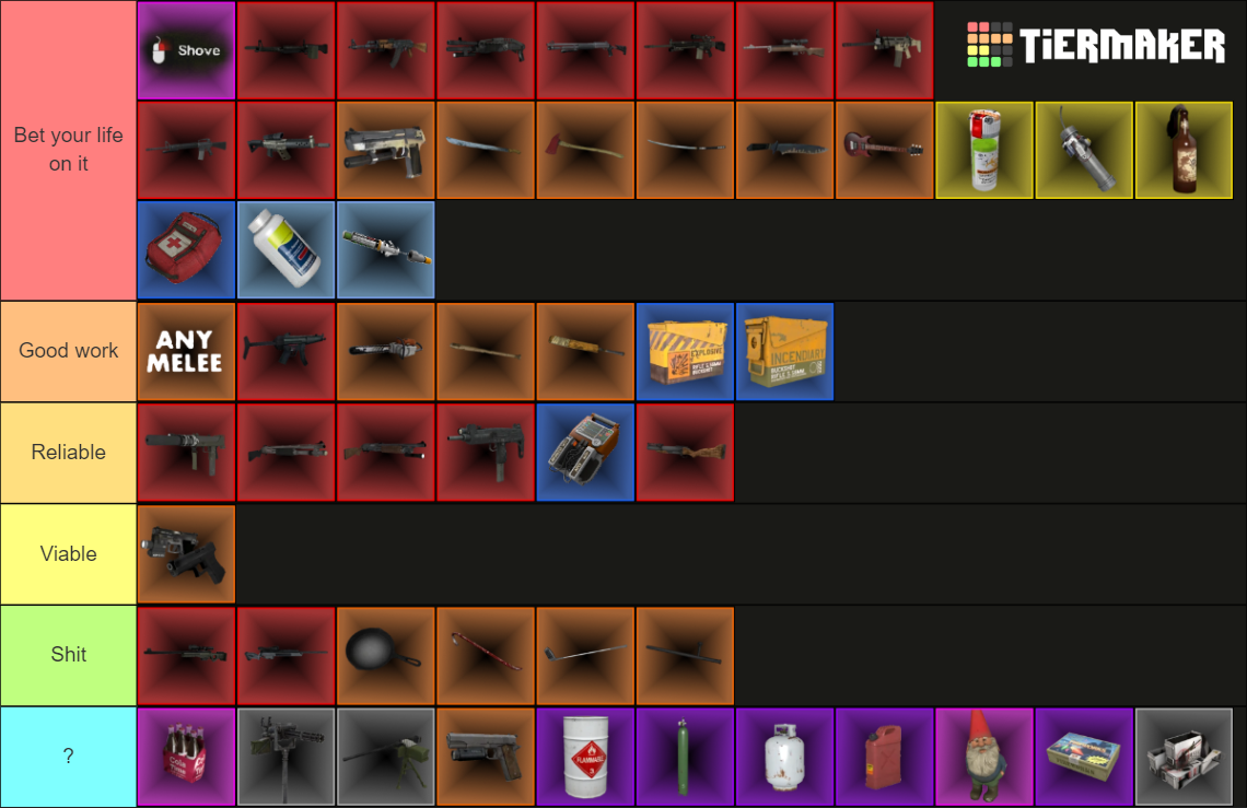 All Left 4 Dead Weapons Tier List (Community Rankings) - TierMaker