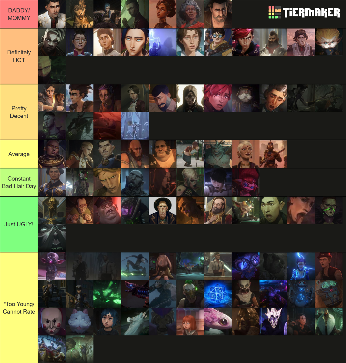 COMPREHENSIVE Arcane Characters Tier List (Community Rankings) - TierMaker