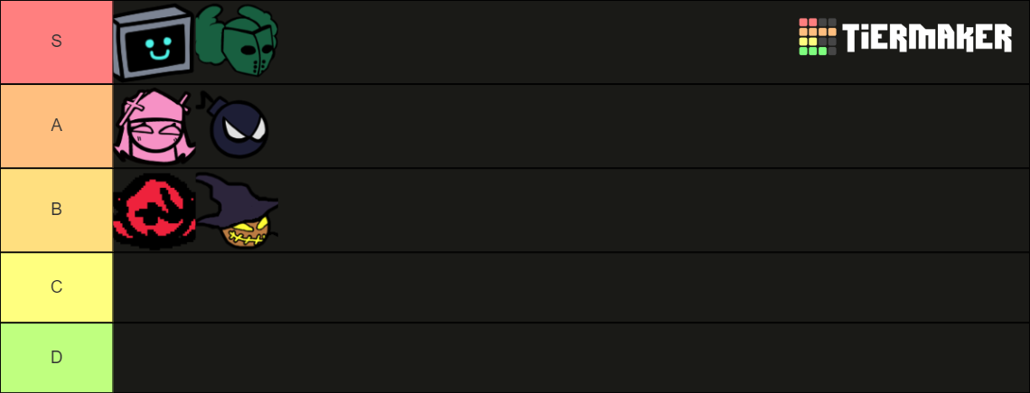 FNF Mod V2 Tier List (Community Rankings) - TierMaker