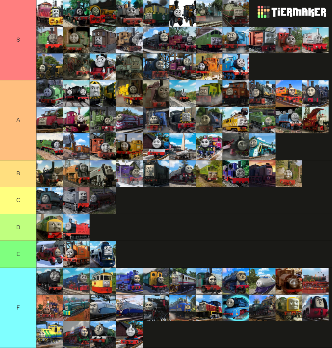 thomas and friends rail characters Tier List (Community Rankings ...
