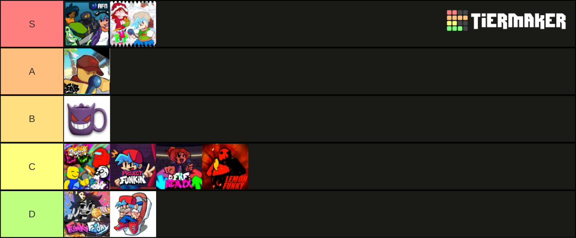 Ro-FNF Tier List (Community Rankings) - TierMaker