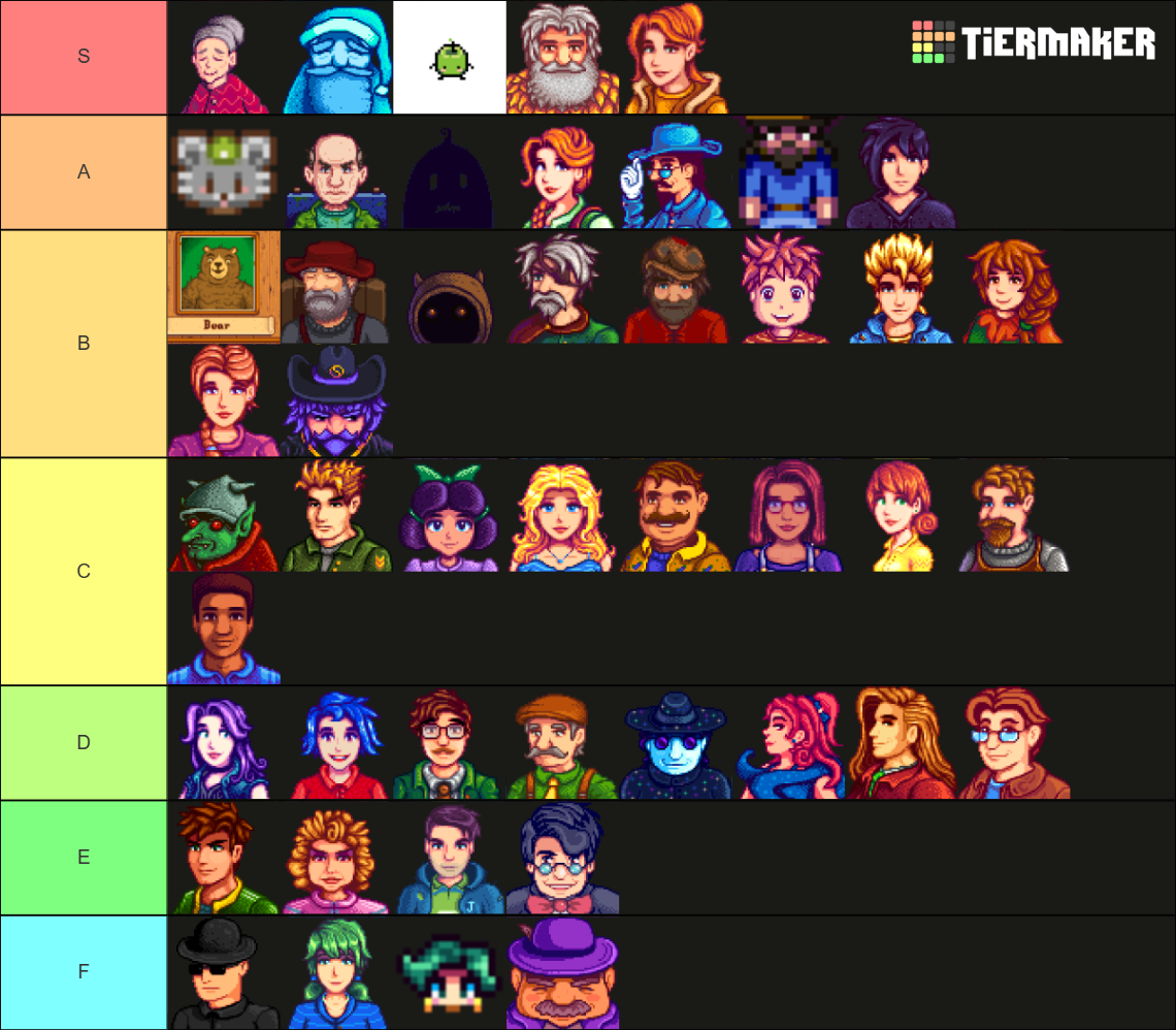 Stardew Valley Characters Tier List (Community Rankings) - TierMaker
