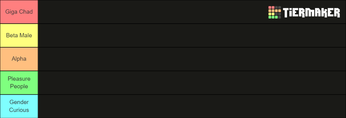 Weapons in CS2 Tier List (Community Rankings) - TierMaker