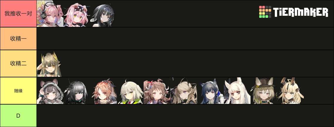 Arknights all Characters Tier List (Community Rankings) - TierMaker