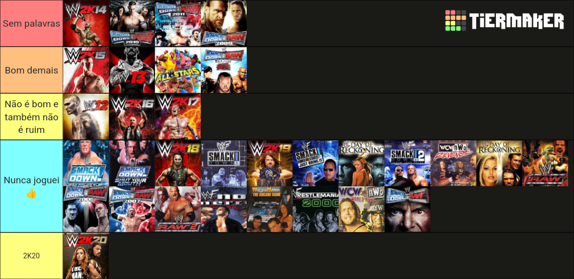WWE Video Games Tier List (Community Rankings) - TierMaker