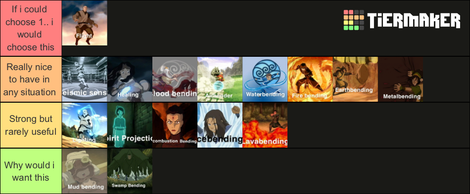 Avatar The Last Airbender Bending and Sub Bending types Tier List ...