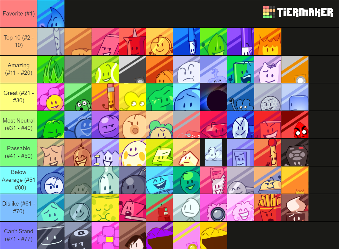 77 BFB Characters Tier List (Community Rankings) - TierMaker