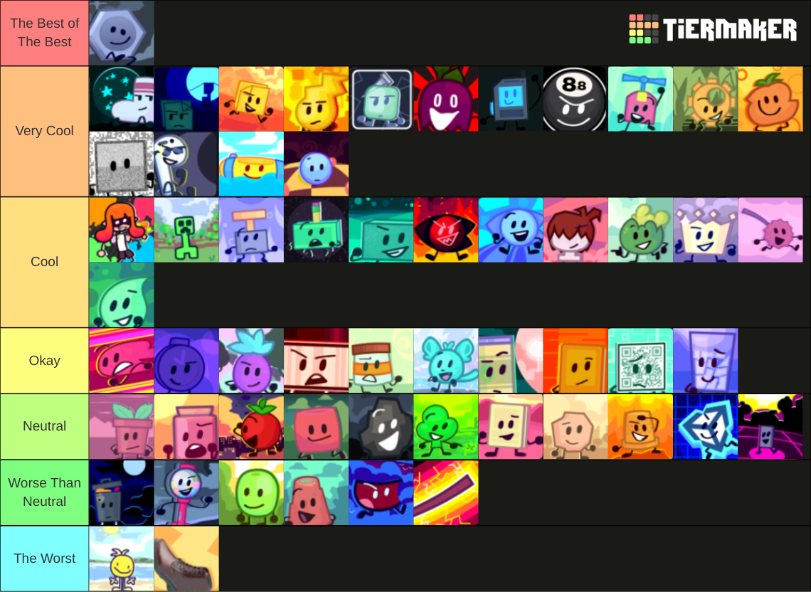 Mysterious Object Super Show (MOSS) Tier List (Community Rankings ...