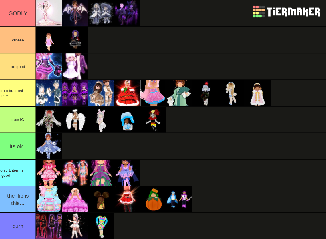Royale high Sets 2024 Tier List (Community Rankings) - TierMaker