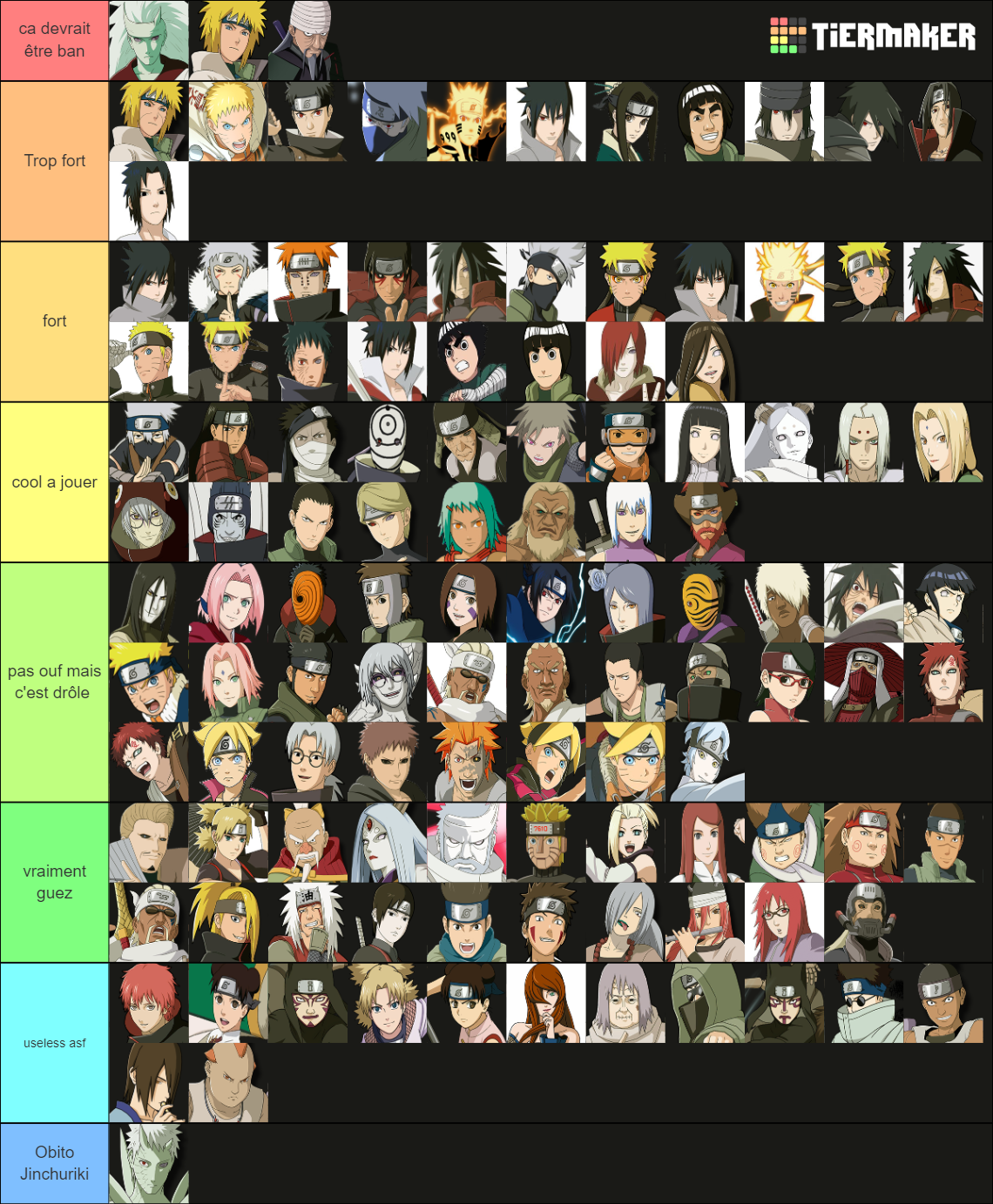 Naruto Storm 4 Playable Characters Tier List (Community Rankings ...
