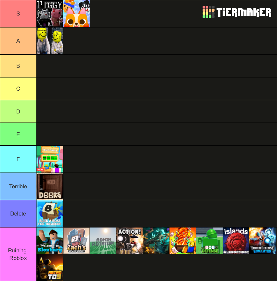 Roblox Games Tier List (Community Rankings) - TierMaker