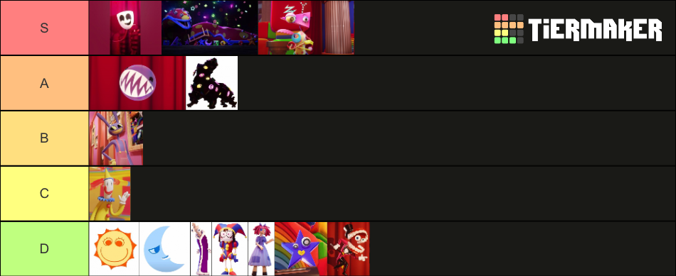 The Amazing Digital Circus Episode 1 Characters Tier List (Community ...